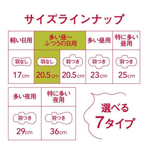エリス コンパクトガード 多い昼〜ふつうの日用 羽なし 20.5cm ( 32枚入 )/ elis(エリス) : 爽快ドラッグ - 通販 - Yahoo!ショッピング
