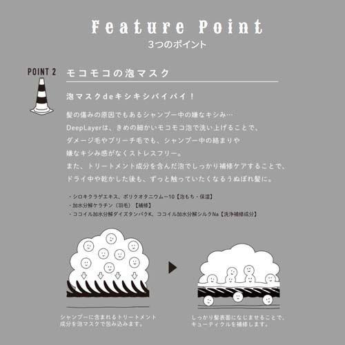 ディープレイヤー トリートメントExG ( 750g )/ Deep Layer(ディープレイヤー) : 爽快ドラッグ - 通販 - Yahoo!ショッピング