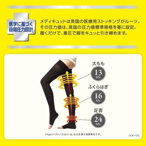 メディキュット リンパケア 弾性 着圧 ソックス ロング むくみケア M