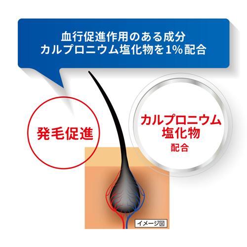 (第2類医薬品)カロヤン S ( 180ml*2箱セット )/ カロヤン : 爽快ドラッグ - 通販 - Yahoo!ショッピング