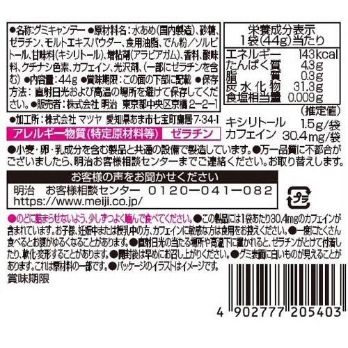キシリッシュグミハイパークール ( 44g×20セット ) : 爽快ドラッグ - 通販 - Yahoo!ショッピング