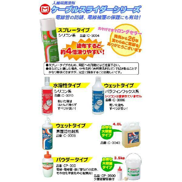 ケーブルスライダー C-3004 420ml マーベル : 創工館 - 通販 - Yahoo!ショッピング