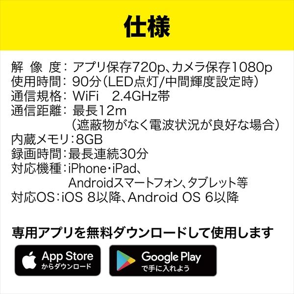 DENSAN みるサーチミニ スリム CMS-WC3 ジェフコム デンサン CMSWC3 : 創工館 - 通販 - Yahoo!ショッピング