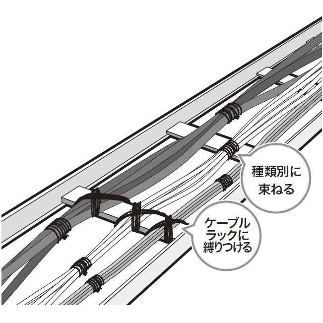 JEFCOM ポリエステルケーブルタイロープ(約Φ3x200m) CTR-320P ジェフコム デンサン : 創工館 - 通販 - Yahoo!ショッピング