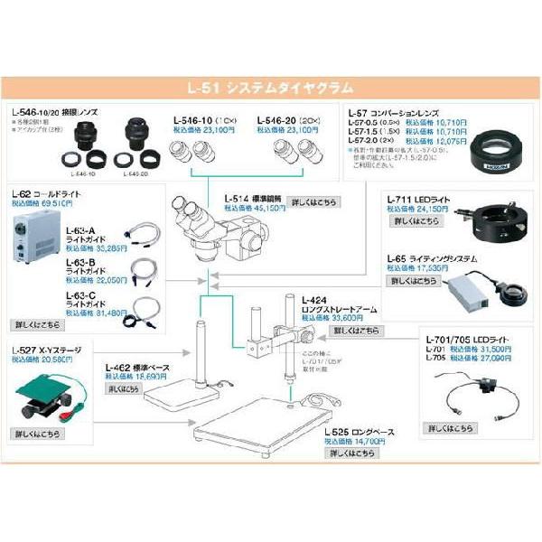 HOZAN ホーザン L-51 実体顕微鏡 : 創工館 - 通販 - Yahoo!ショッピング