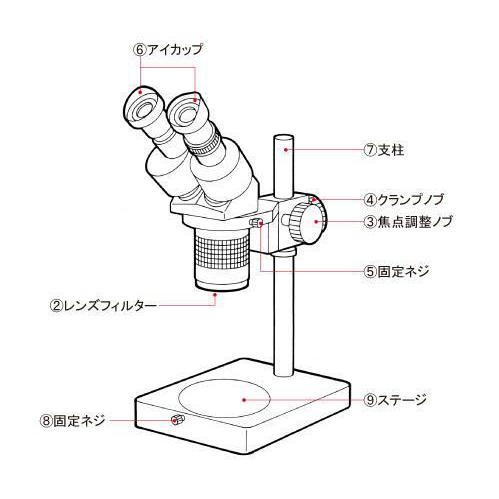 HOZAN ホーザン ステージ L-521-3 : 創工館 - 通販 - Yahoo!ショッピング