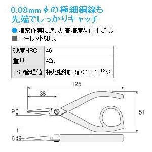 ホーザン 精密プライヤー P-51 HOZAN :P-51-HOZAN:創工館 - 通販 - Yahoo!ショッピング