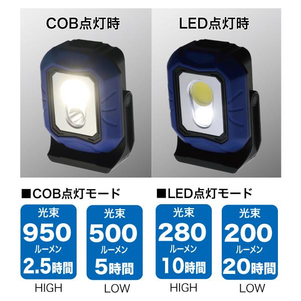 LEDパランドルRX(充電式・ツインアイタイプ) PLRX-8M ジェフコム デンサン :PLRX-8M-JE:創工館 - 通販 - Yahoo!ショッピング