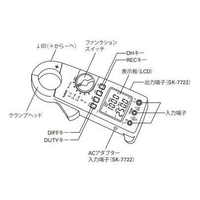 kaise SK-7722 デジタルクランプメータ カイセ SK7722 : 創工館 - 通販 - Yahoo!ショッピング