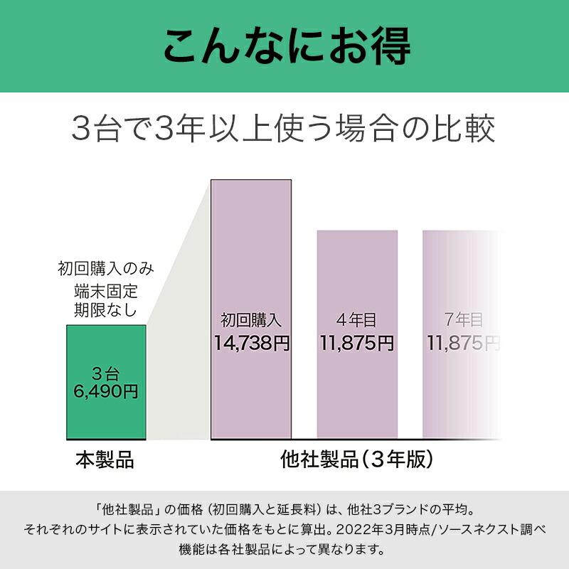 ZERO スーパーセキュリティ 3台用 無期限[Windows / Mac iOS Android対応][セキュリティソフト]ウイルス対策 : ソースネクスト公式 - 通販 - Yahoo ...