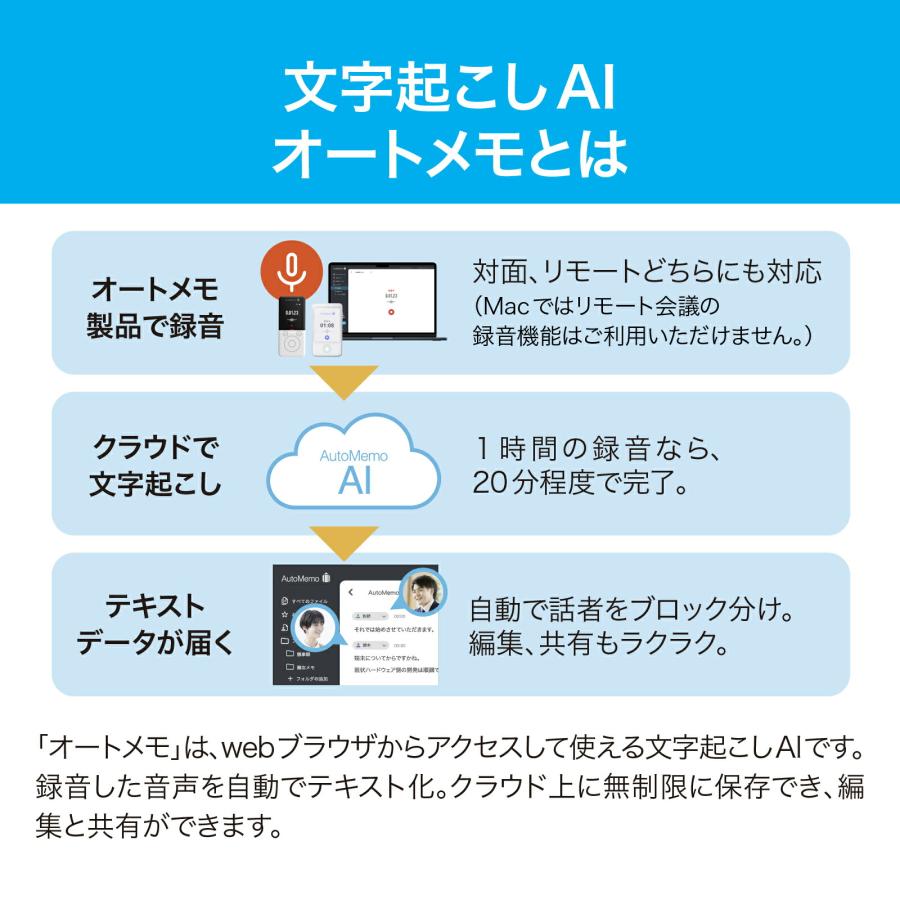 AutoMemo(オートメモ)50時間チャージ(通常版)ボイスレコーダー 議事録 ブラウザ ソースネクスト : ソースネクスト公式 - 通販 - Yahoo!ショッピング