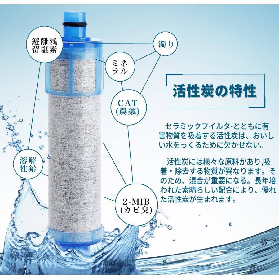 LIXIL JF-21 交換用浄水カートリッジ スタンダードタイプ 12＋1物質＆高塩素除去カートリッジ AJタイプ専用 一体型浄水栓カートリッジ 食品安全検査クリア済み 3本SET ...