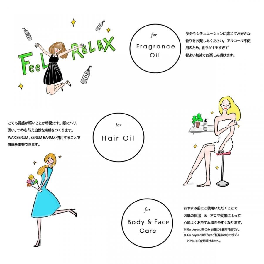 ボジコ オイル Go beyond R 70ml 【ゴー ビヨンド アール】 :bojico-Go-beyond-R:RETAIL BY SOW - 通販 - Yahoo!ショッピング