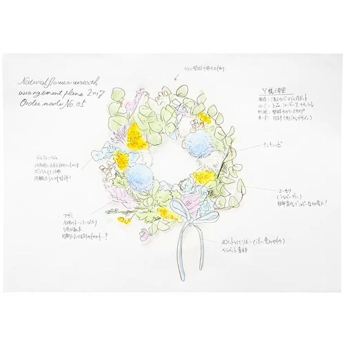 maruman クロッキーパッド 白クロッキー紙 ＜A4＞ S262 マルマン 白クロッキーパッド : 素材本舗 Yahoo!店 - 通販 - Yahoo!ショッピング