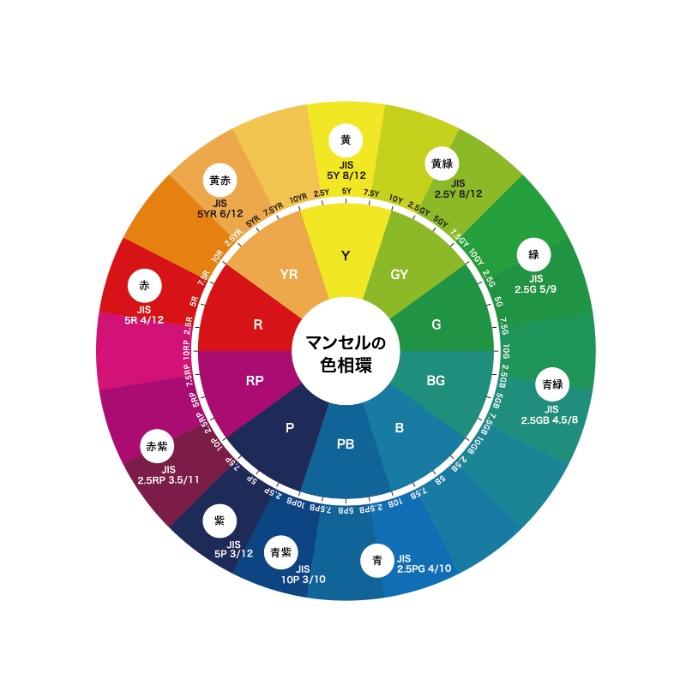 ターナー ポスターカラー 単色 11ml 普通色 蛍光色 ターナー色彩 TURNER COLOUR マット つや消し : tkd2211 : 素材本舗 Yahoo!店 - 通販 - Yahoo ...