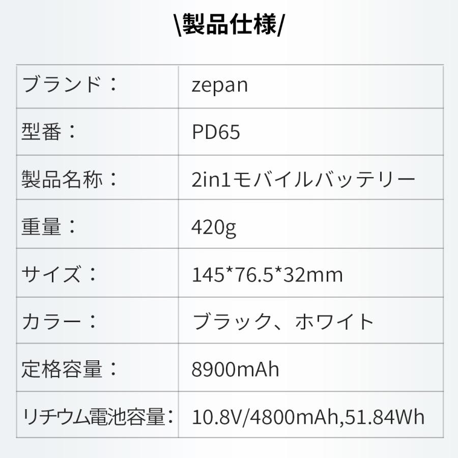 【zepan-pd65】モバイルバッテリー 大容量 14400mAh ACアダプター コンセント一体型 iPhone Android 急速充電 ...