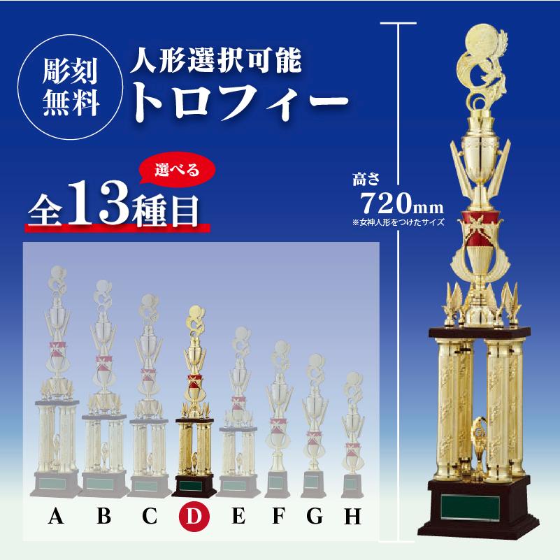 to-3261 Dサイズ 高さ67.0cm トロフィー 表彰用 記念品 彫刻代無料 最安値 : to-3261-d : 表彰品・記念品・贈り物にスパン - 通販 - Yahoo!ショッピング