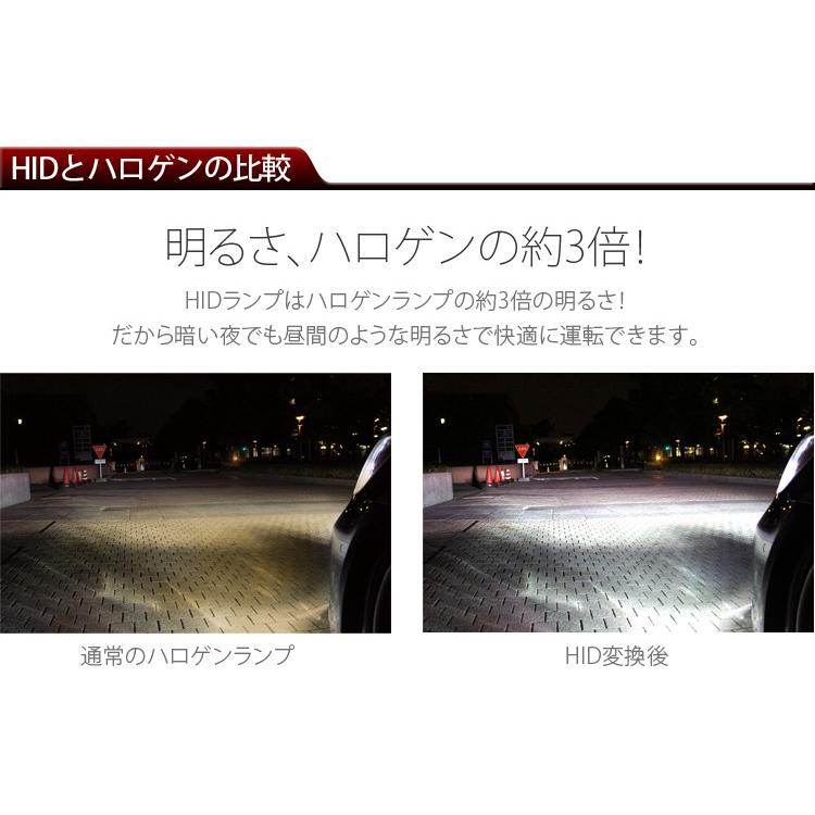 エブリイワゴン 後期 DA64 ヘッドライトH4 HIDバルブ 35WTC Philips OEM品 6000K 交換用 スペアバーナー : car parts spark - 通販 ...