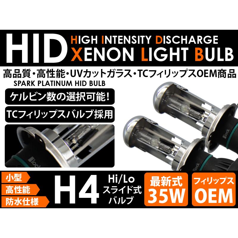 フリード 前期 GB3/4 ヘッドライトH4 HIDバルブ 35WTC Philips OEM品 8000K 交換用 スペアバーナー : car parts spark - 通販 ...