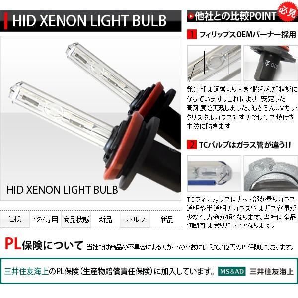 35W イエロー TC PHILIPS HID 純正交換用 バルブ H3 3000K : car parts spark - 通販 - Yahoo!ショッピング