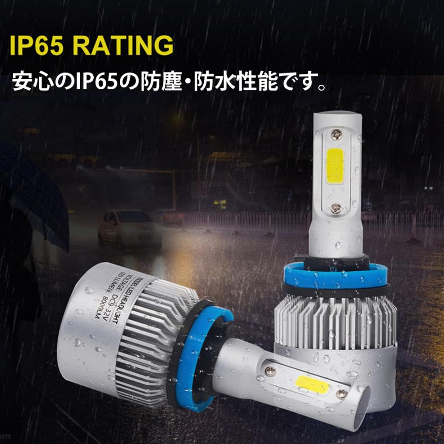 H3 H3c LEDバルブ8000lm 6500K ヘッドライト フォグランプ カプラーオン 2個set 瞬間点灯 36w 車検対応 ...