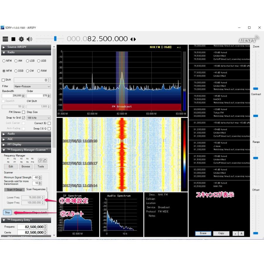SDRを使用したIOT用スペアナ（Airspy R2） : スペクトラムテクノロジ・ヤフー店 - 通販 - Yahoo!ショッピング