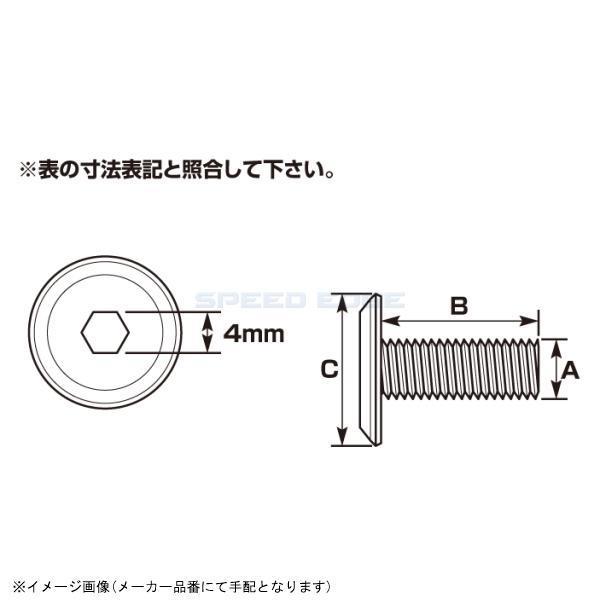 KITACO キタコ 0900-062-30003 平ボタンキャップボルト M6 / P1.0×25mm 1ヶ : SPEED EDGE - 通販 - Yahoo!ショッピング