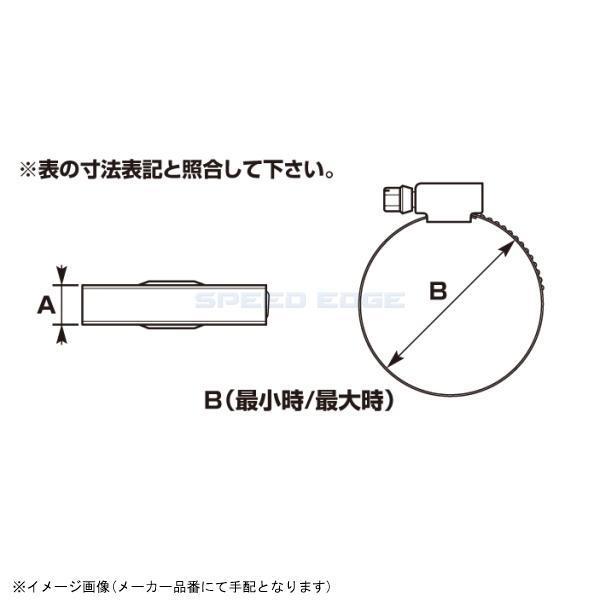 KITACO（キタコ） 0900-995-00040 ステンレスバンド φ24〜/1ヶ : SPEED EDGE - 通販 - Yahoo ...