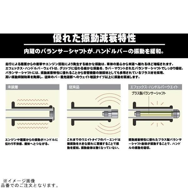 EFFEX EBB301M ハンドルバーウェイトBIG アルミ/ガンメタ アルミハン(内径14)用 : SPEED EDGE - 通販 - Yahoo!ショッピング