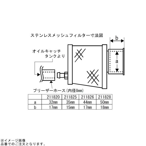 シフトアップ SHIFTUP 211820-10 ステンメッシュエアーフィルター PC20 (φ32mm) : SPEED EDGE - 通販 - Yahoo!ショッピング