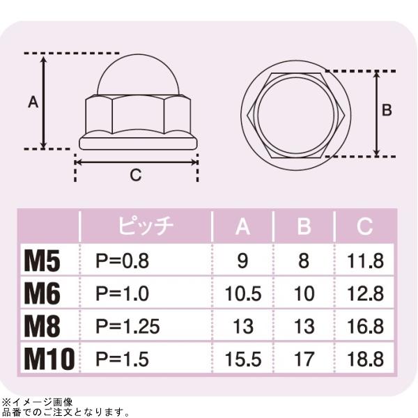 POSH ポッシュ 901010-S2 フランジフクロナット(ステンレス)セレート有2個入(M10 P-1.5) : SPEED EDGE - 通販 - Yahoo!ショッピング