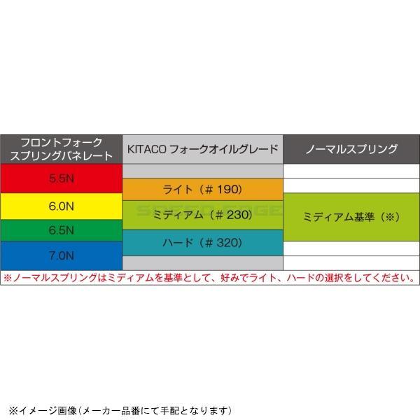 KITACO キタコ 968-1432100 K-OILフロントフォークオイル ライト(#190) : 968-1432100 : SPEED EDGE - 通販 - Yahoo!ショッピング
