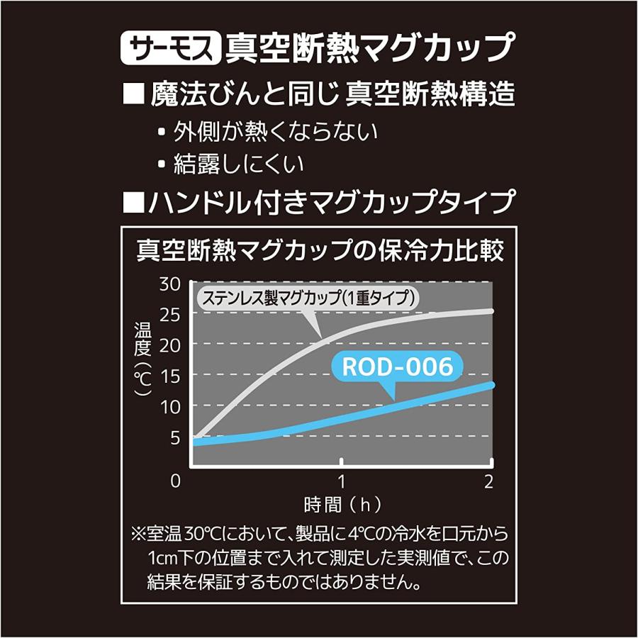 THERMOS（サーモス） 【新品】1週間以内発送 アウトドアシリーズ 真空断熱マグカップ 350ml ミッドナイトブルー ROD-006 ...
