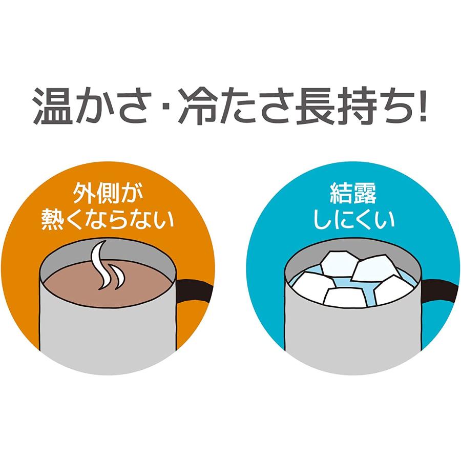 THERMOS 【新品】1週間以内発送 サーモス 真空断熱マグカップ 280ml ミルクホワイト JDG-281C MWH : SPW Yahoo!店 - 通販 - Yahoo!ショッピング