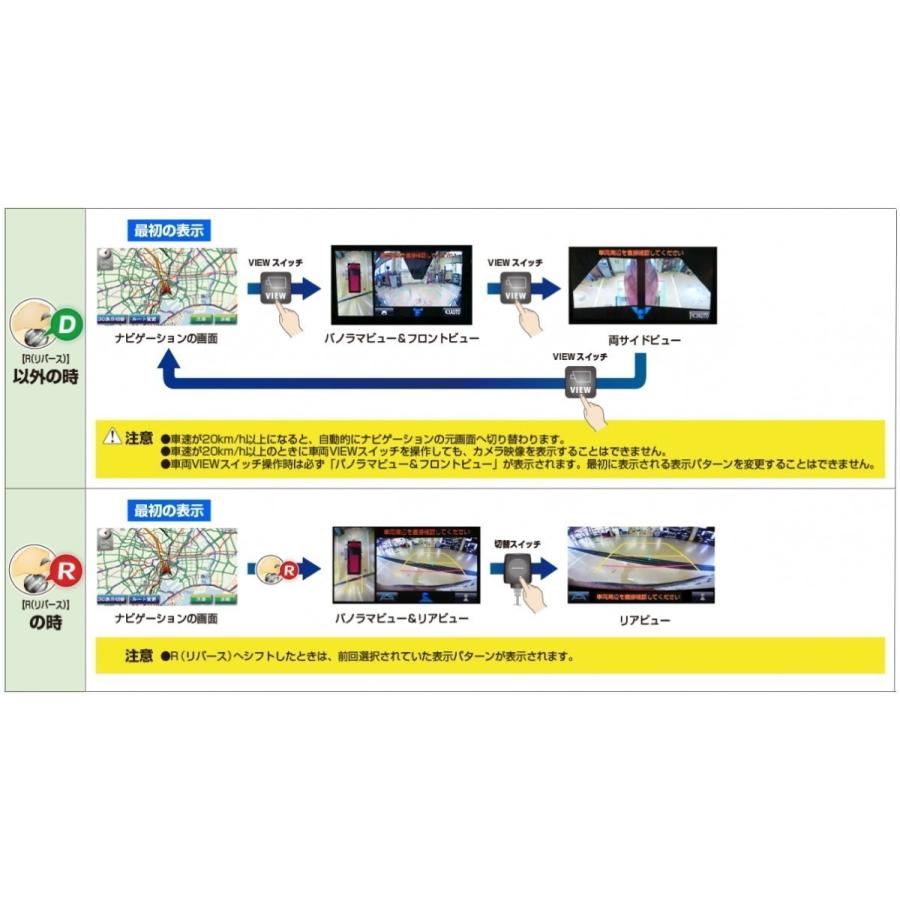 データシステム RCA116K バックカメラ接続アダプター R3.12〜スペーシア 全方位モニター用カメラ 装着車 RCA-116K : スピーズYahoo!ショッピング店 - 通販 ...