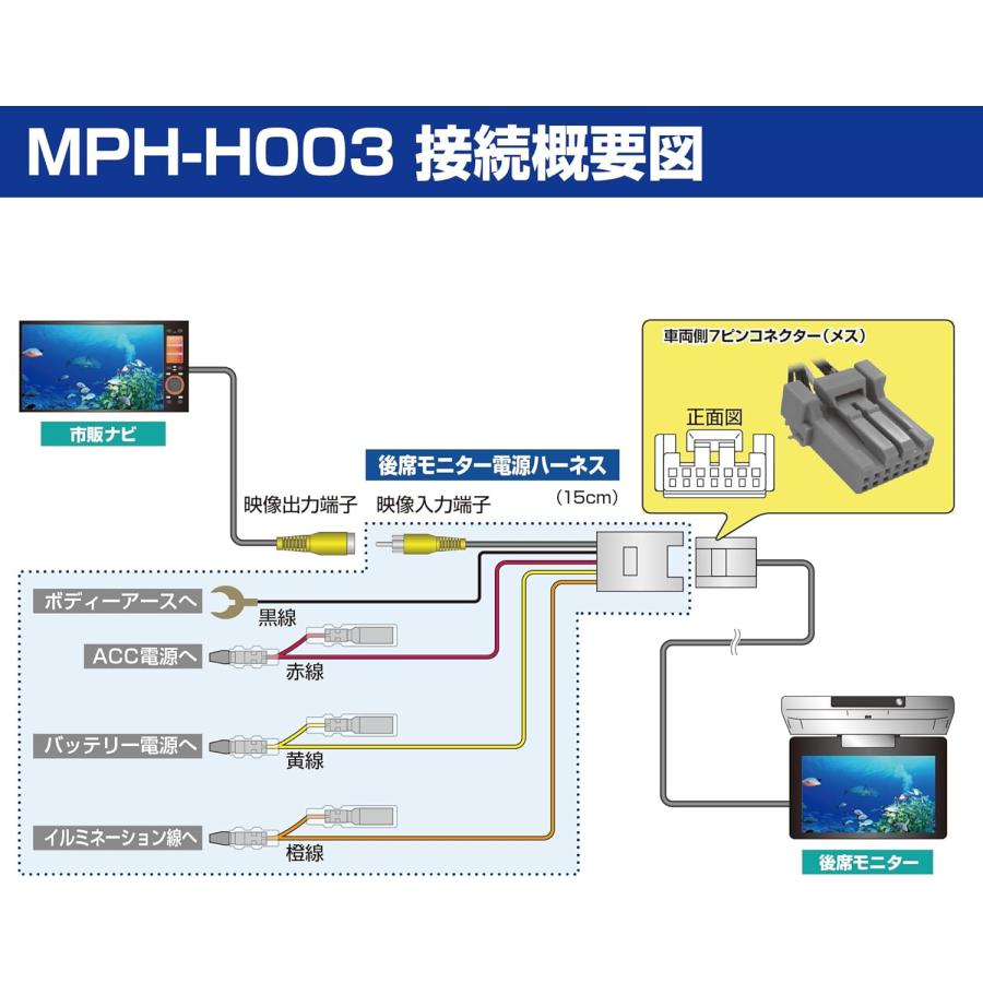 データシステム MPH-H003 後席モニター電源ハーネス ディーラーオプションの後席モニターを使用できる MPHH003 : w22003 ...