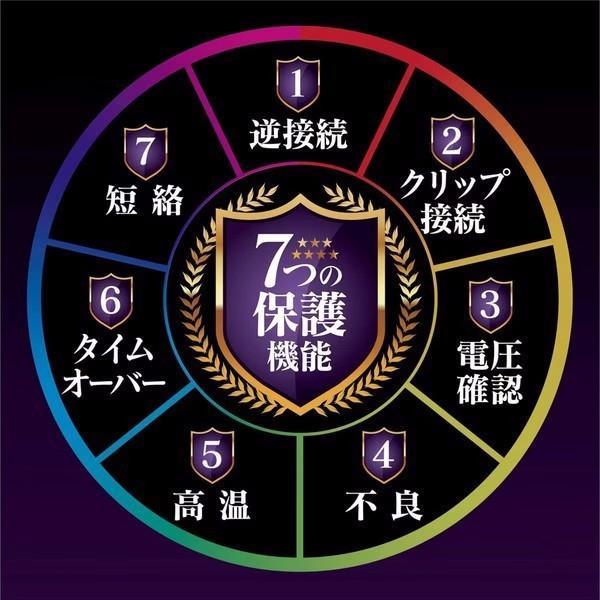 大自工業 Meltec MP-220 全自動パルスバッテリー充電器 (バイク〜ミニバン・小型トラック・小型船舶) 定格15A : 4906918177987 : SPHKK(総合パーツ販売 ...