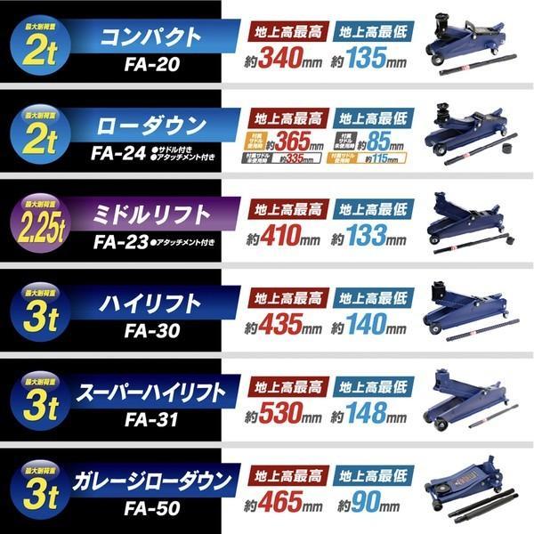 大自工業 Meltec FA-24 2t油圧ジャッキ ローダウン :4906918208469:SPHKK(総合パーツ販売株式会社) - 通販 - Yahoo!ショッピング
