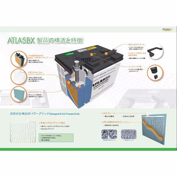 ハンコック ATLASBX アトラス AT 60B24L 国産車バッテリー Dynamic Power : SPHKK(総合パーツ販売株式会社) - 通販 - Yahoo!ショッピング