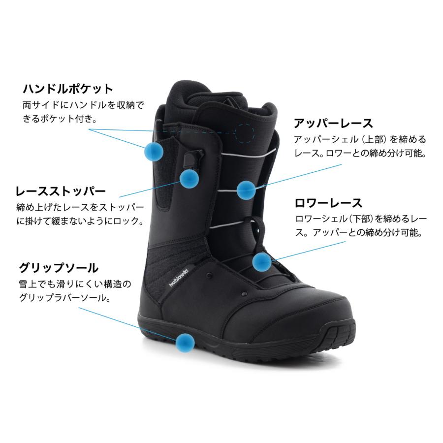 【23-24】スノーボード 板 3点セット レディース クイック レース ブーツ スノボ女子 グラトリ 初心者 ソフト フレックス やわらかい :10113:スノーボードと自転車のスポイチ ...