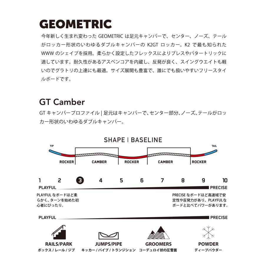K2（スキー、スノーボード） 25-26 K2 GEOMETRIC ケーツー ジオメトリック メンズ 初心者 ソフトフレックス やわらかい Camber キャンバーフリースタイル グラトリ ...