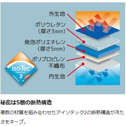 クーラーバッグ クーラーボックス ソフトクーラー サーモス THERMOS REI0052 : ソフトテニス館 - 通販 - Yahoo!ショッピング