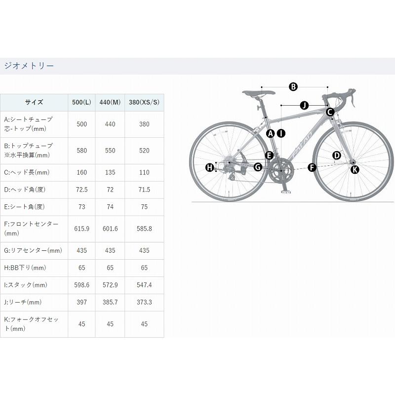 NESTO (西濃支店止め送料無料) LIMIT 2 2024 ネスト リミット2 NESTO (西濃支店止め送料無料) LIMIT 2 2024 ネスト リミット2