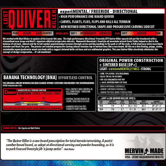 日本正規品 リブテック スノーボード 板 22-23 LIBTECH ...LOST QUIVER KILLER C3 Camber MEN'S ロスト クイーバーキラー キャンバー メンズ ...