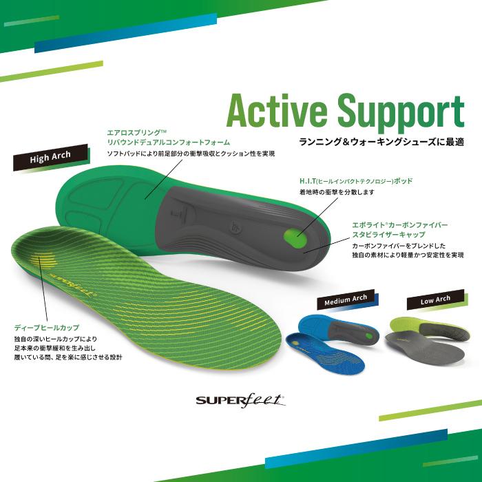 SUPERfeet 日本正規品 スーパーフィート インソール SUPERFEET ACTIVE Support Low Arch Yellow イエロー スポーツ 作業靴 スノーボード ...