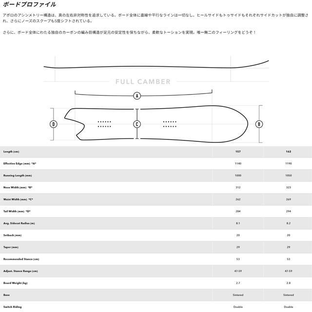 【KORUA SHAPES】コルアシェイプス【APOLLO】アポロ Regular レギュラー Goofy グーフィー スノーボード ...