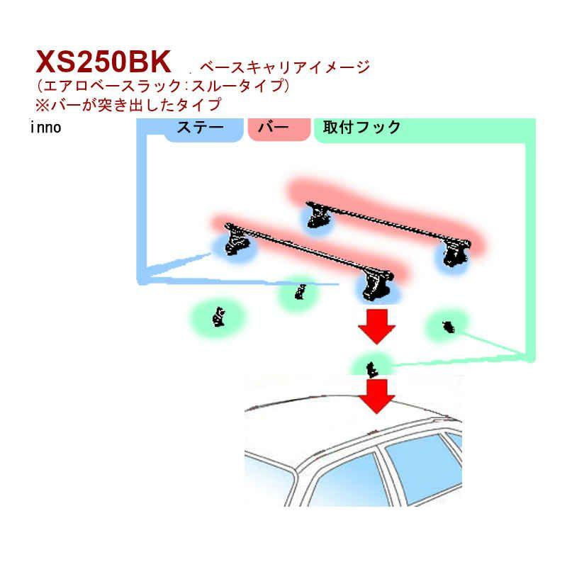 INNO 2501301234400inno1台分SET 日産 ノート E12系 RR無 XS250BK XB130BK/XB123BK K421 : 有限会社谷川屋ヤフー店 - 通販 ...