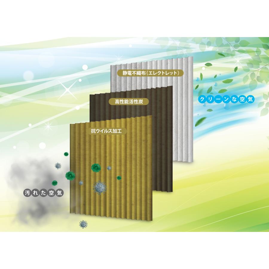 送料無料 PMC（パシフィック）工業 エアコン用クリーンフィルターPC-507C 【NEWPC-507S】 フィット・モビリオ・エアウェイブ・ゼスト・N-BOX・N-ONE : pc-507c ...