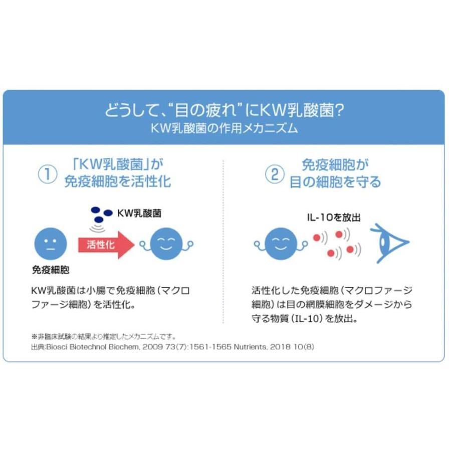 イミューズアイ iMUSE eye 60粒入 約1ヵ月分 サプリメント 乳酸菌 : Select Shop MERGE - 通販 - Yahoo!ショッピング