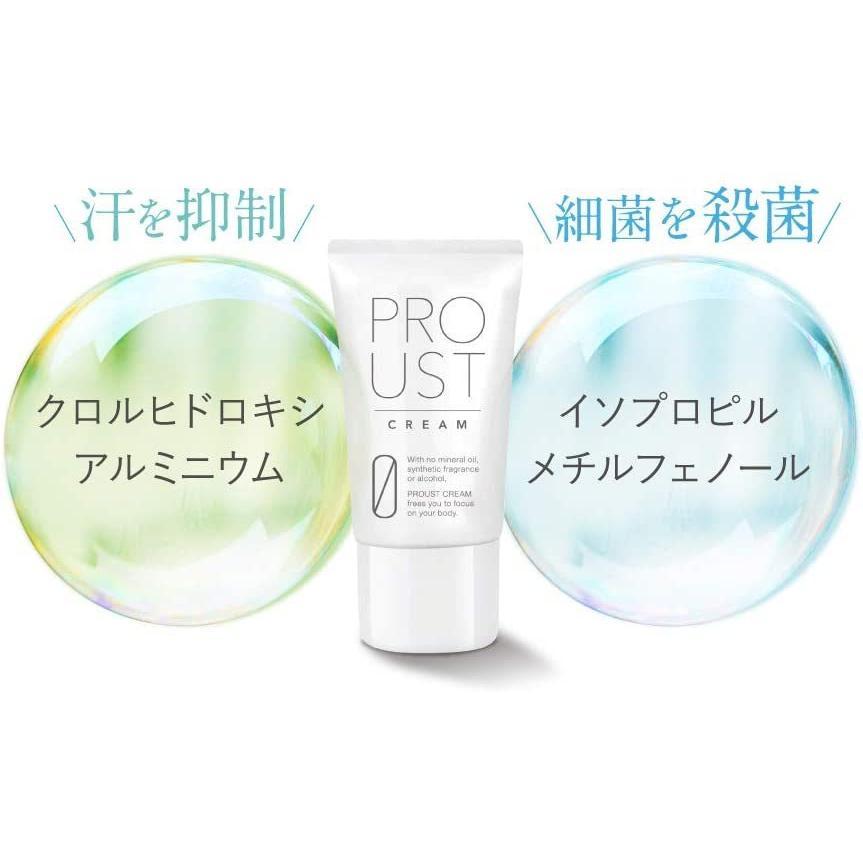 プルーストクリーム 30g PROUST CREAM 制汗 デオドラント剤 :c-0240:Select Shop MERGE - 通販 - Yahoo!ショッピング